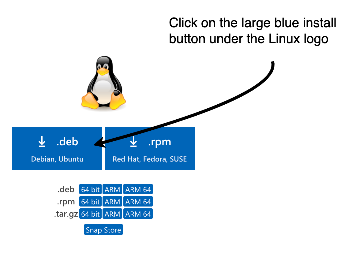 Appendix A. Getting set up with installations · Tiny Node Projects MEAP V03