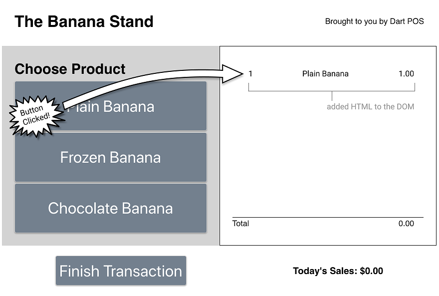 3 Object Oriented Dart · Flutter in Action