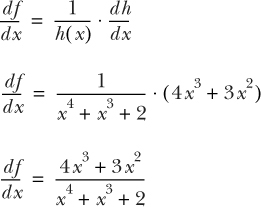 Appendix. Mathematics, deep learning, PyTorch · Deep Reinforcement Learning in Action
