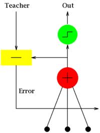 1 What is Reinforcement Learning? · Deep Reinforcement Learning in Action