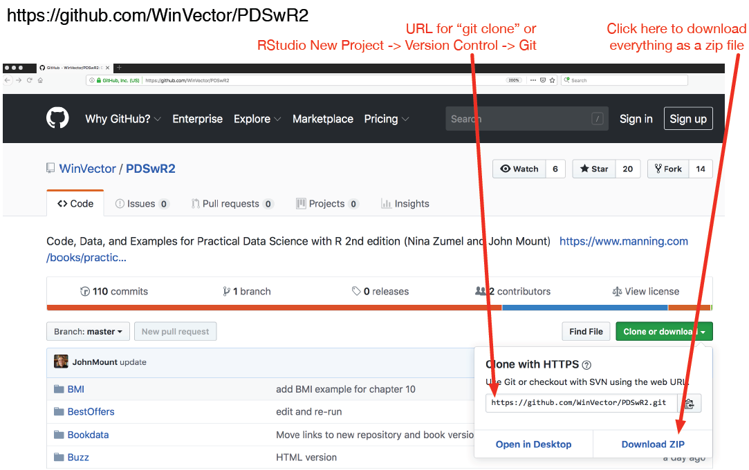 A Starting with R and other tools · Practical Data Science with R, Second Edition